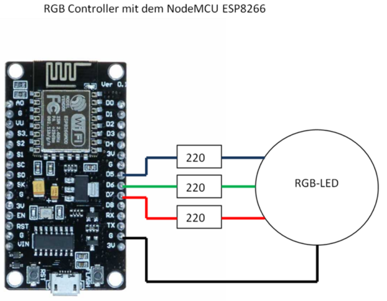 G1. RGB-Controller mit NodeMCU ESP8266 auf Tasmota – weidera.de