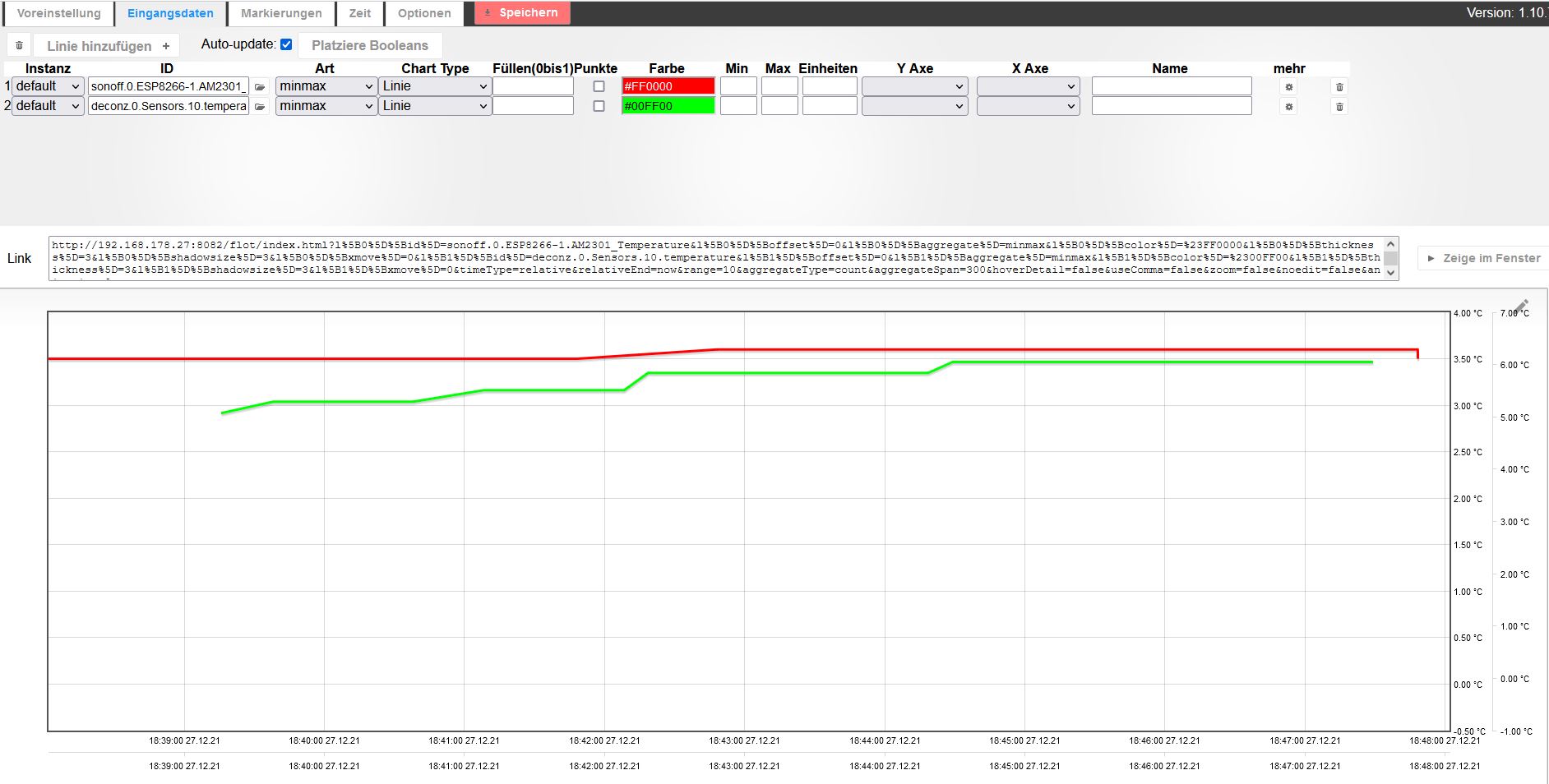 T10. FLOT-Diagramme im ioBroker – weidera.de