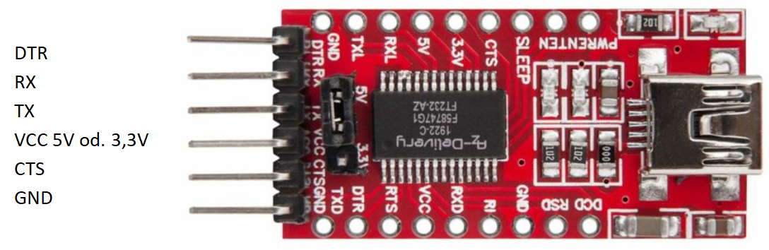 10. Arduino – ESP32-CAM mit Webserver einrichten – weidera.de